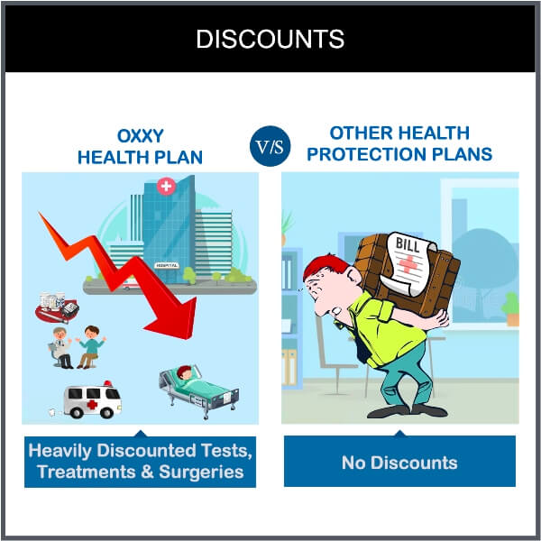 Oxxy Healthcare